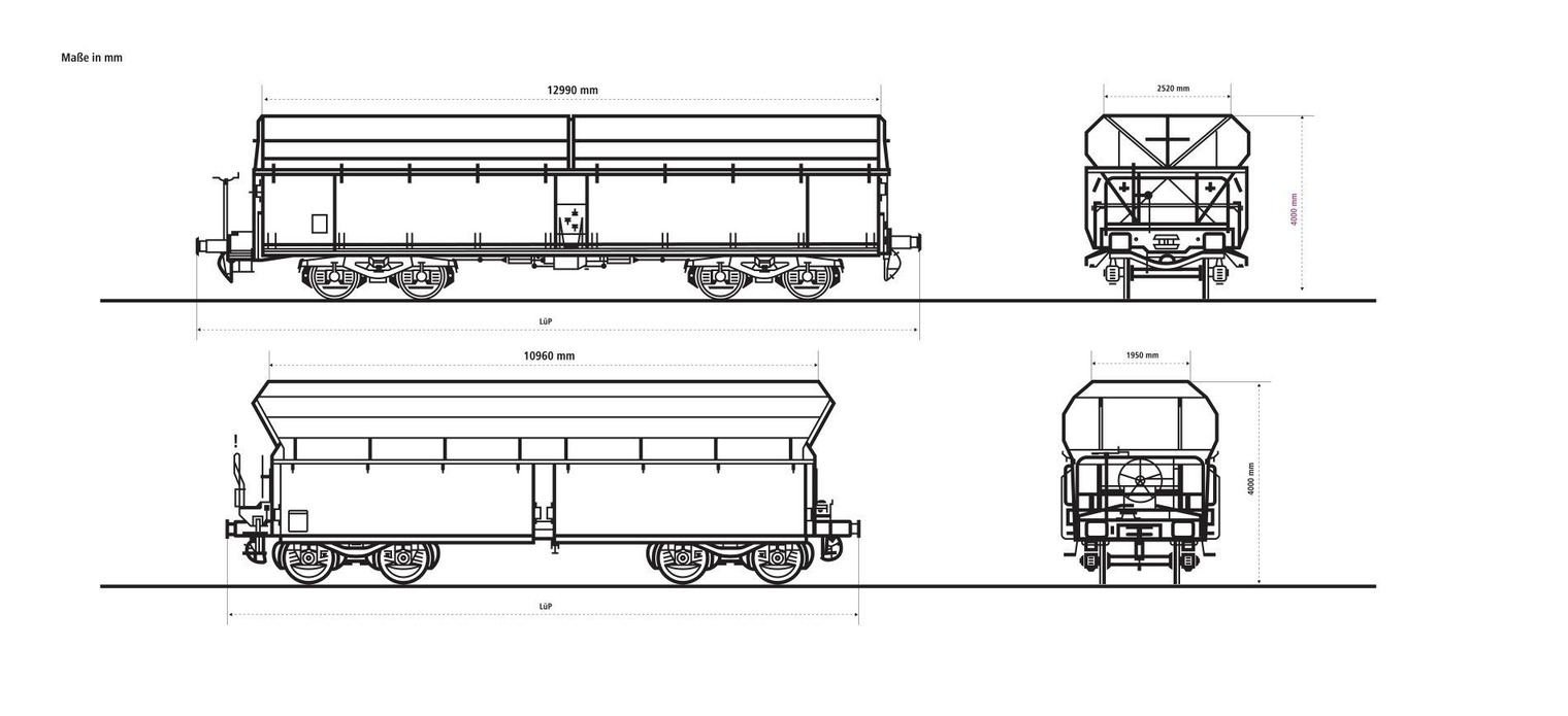 Best of freight wagons - Rail Cargo Group Blog