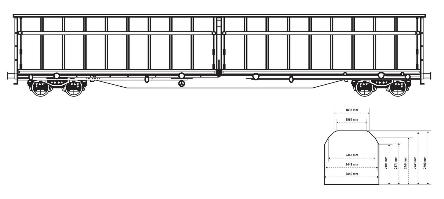 Best of freight wagons - Rail Cargo Group Blog