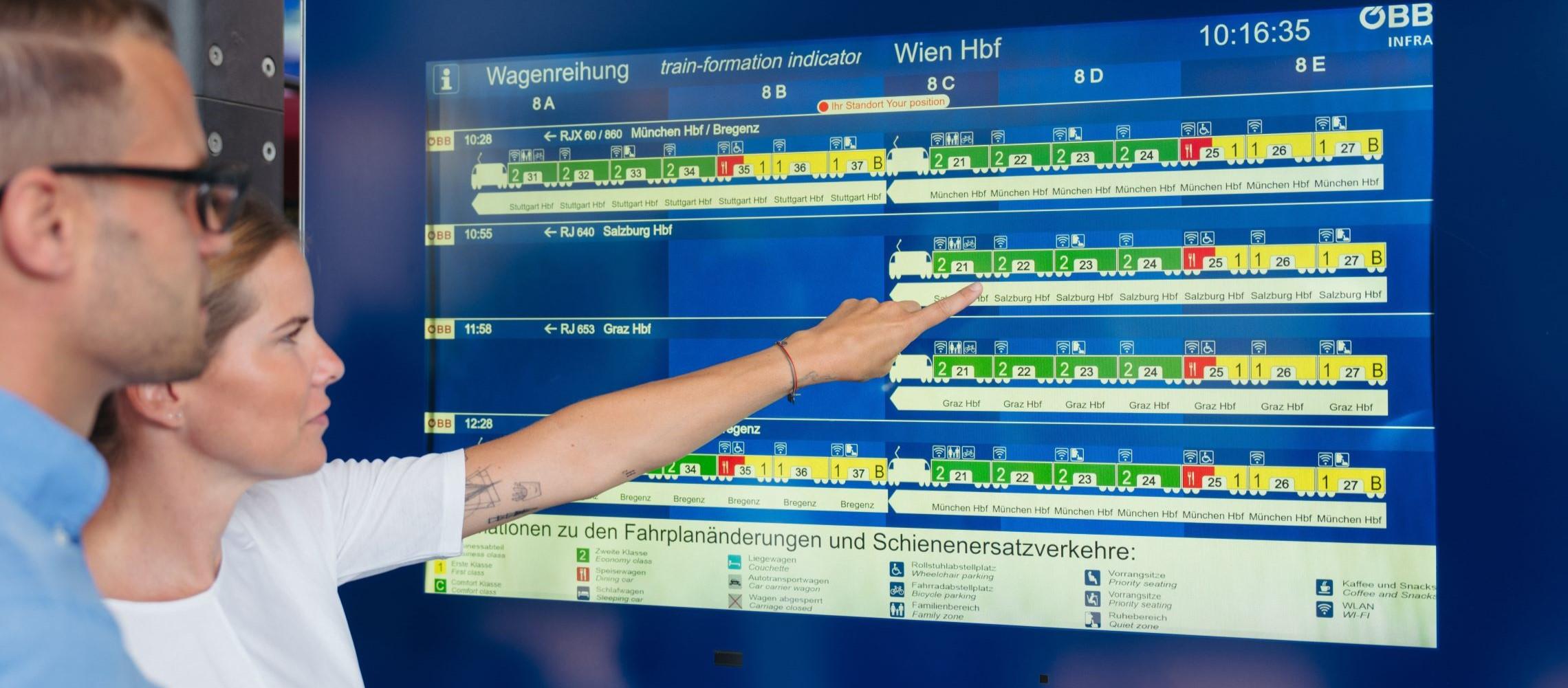 Elektronischer Wagenreihungsanzeiger - TRACK FWD