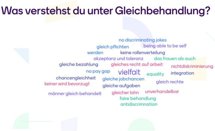 Austausch der Generationen zum Thema Gleichbehandlung - ÖBB Konzern