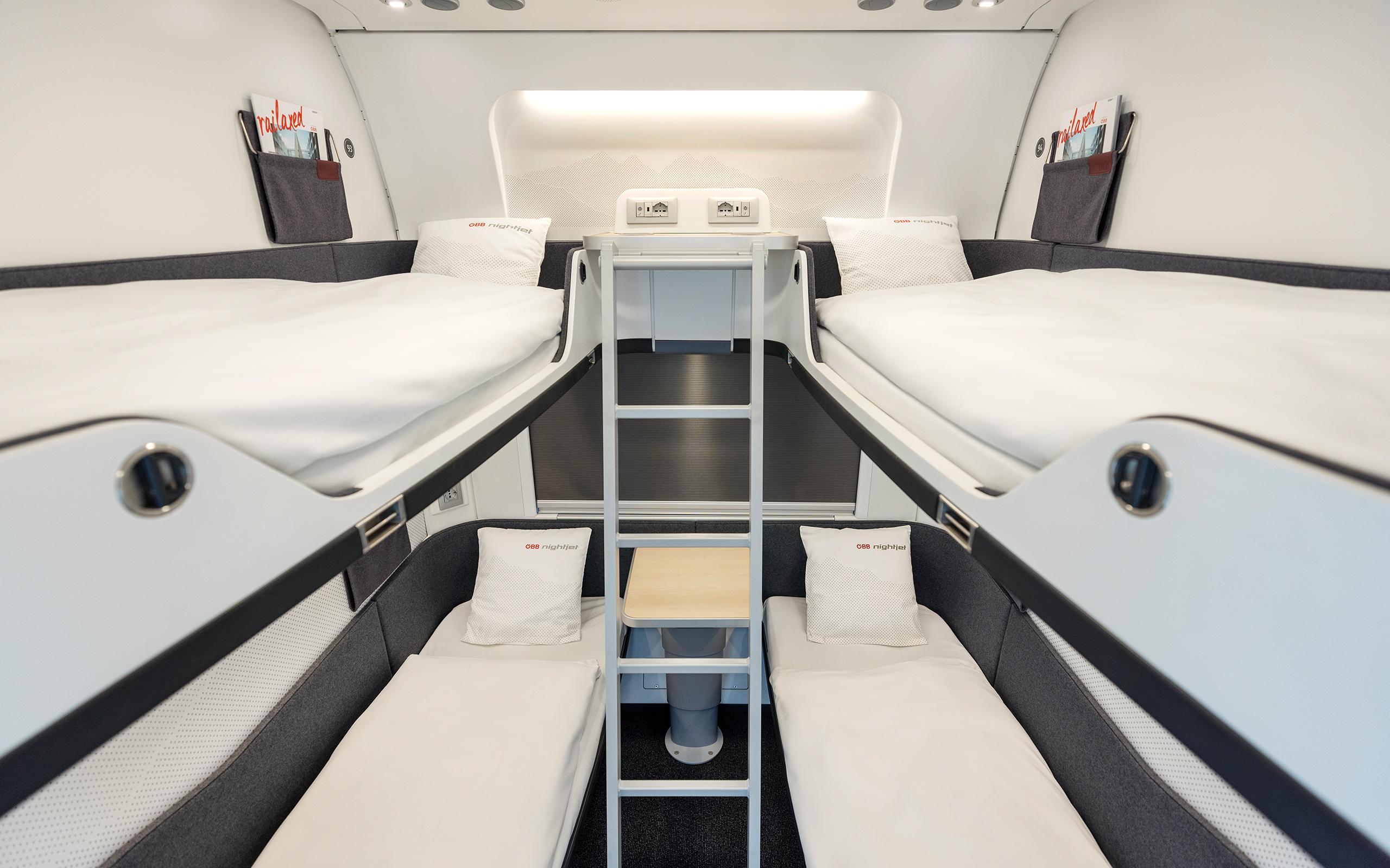 Nightjet of the new generation - Nightjet