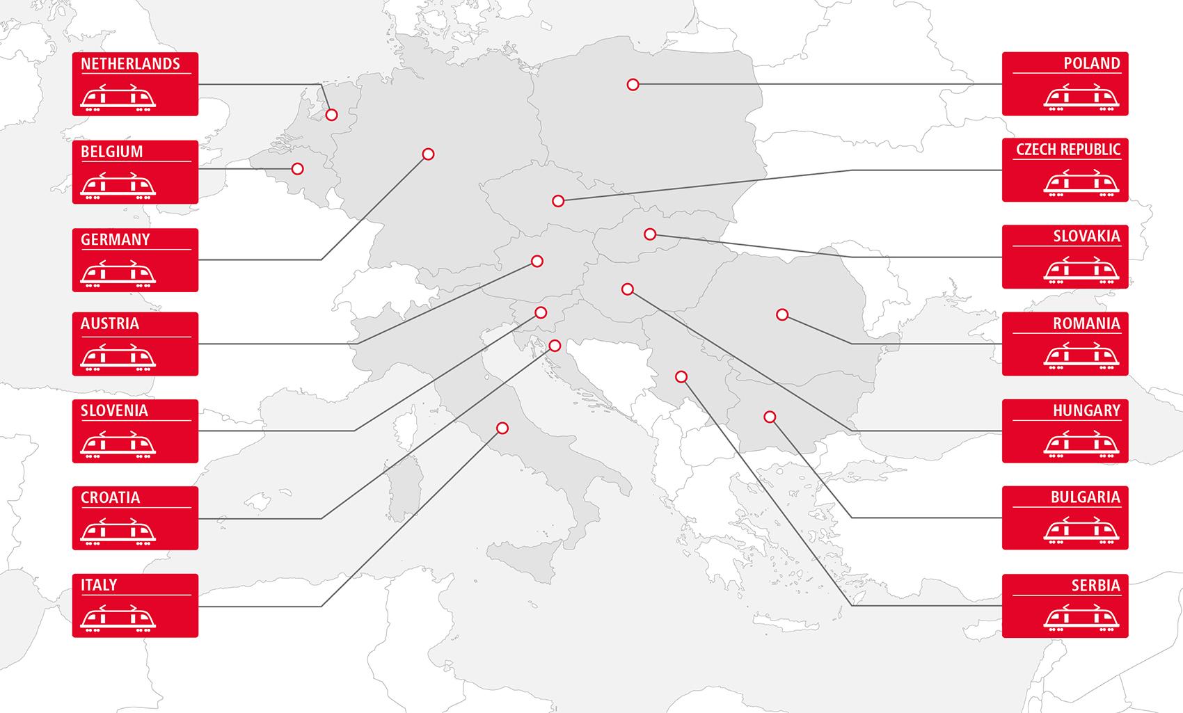 Railway undertakings - Carrier - Rail Cargo Group